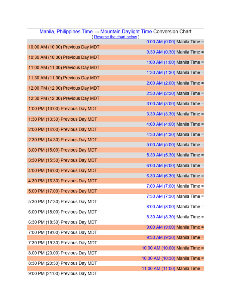 Time Conversion | PDF | Geography | Spacetime