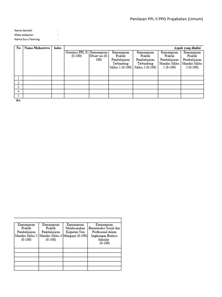 From Penilaian PPL II PPG Prajabatan | PDF | Seni