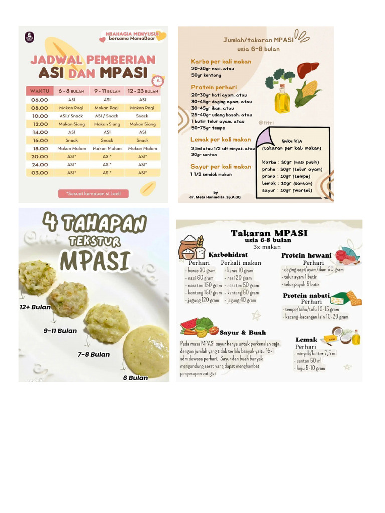 Mpasi | PDF