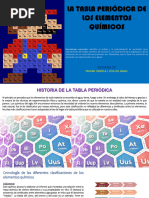 Tabla Periódica en Inglés | PDF | Tabla periódica | Elementos químicos