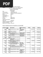 Account Statement From 1 Feb 2021 To 2 Mar 2021: TXN Date Value Date Description Ref No./Cheque ...