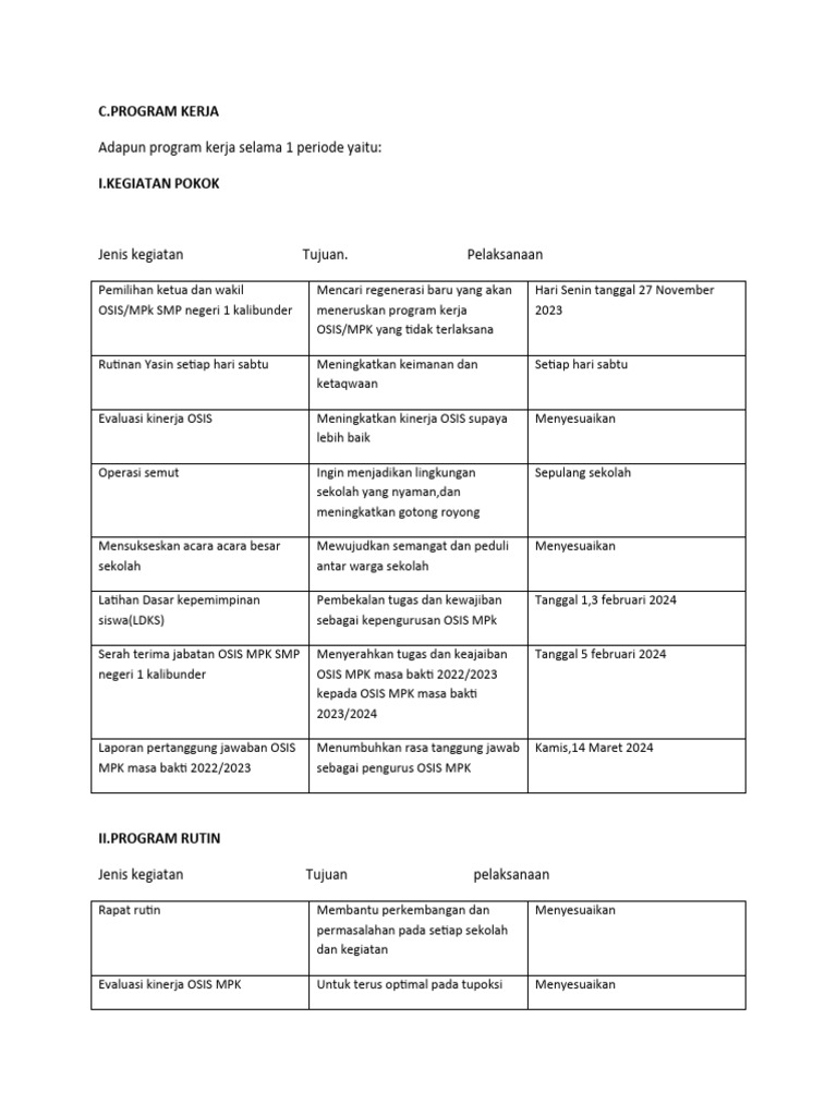 C.program Kerja-Wps Office | PDF
