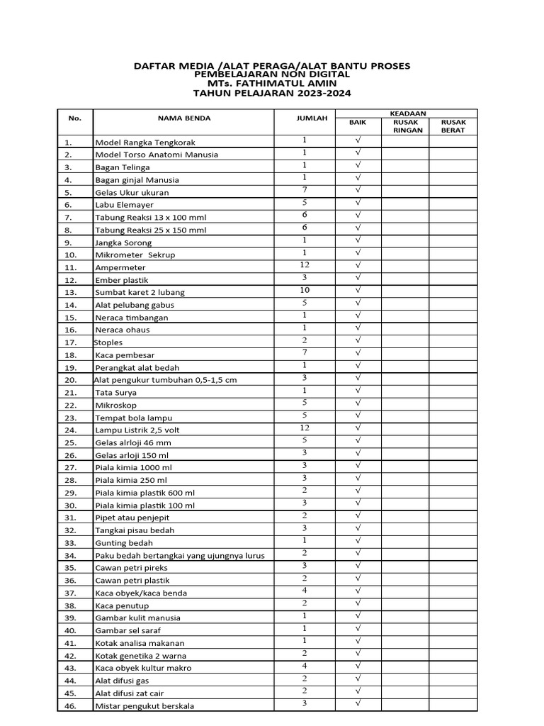 001 Coba Daftar Media Alat Peraga Laboraturium Ipa | PDF