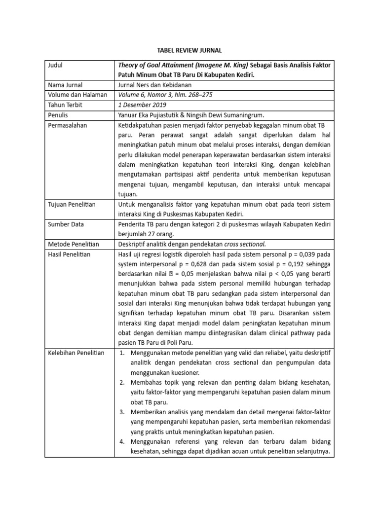 Contoh Tabel Review Jurnal | PDF | Pengembangan Diri