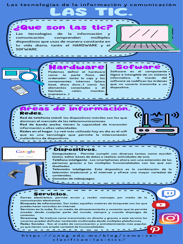 Infografia Las TIC | PDF | Hardware de la computadora | Red de computadoras