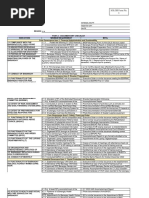 2024 SGLGB Documentary Checklist | PDF