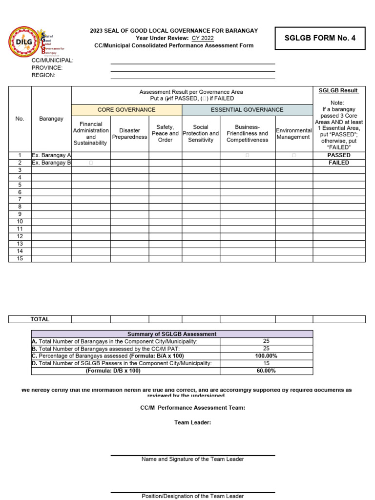 Final 2023 SGLGB Form 4 Component City Municipal Consolidated ...