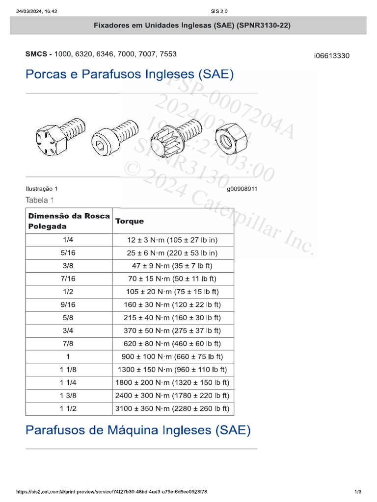 Especificações de Torque Parafusos em Polegadas | PDF