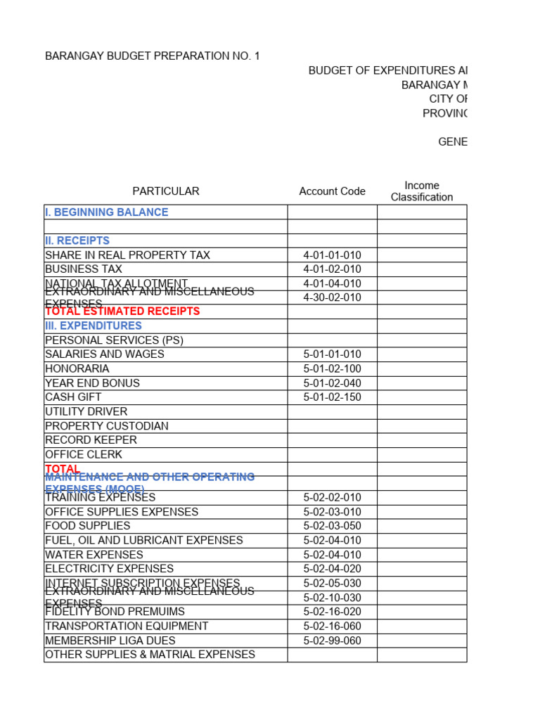 SRE 2022 AND 2023 | PDF | Expense | Taxes