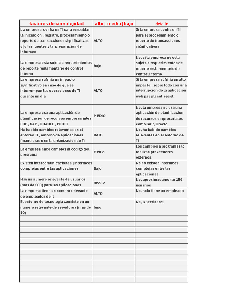 Cris Tabla | PDF | Planificación de recursos empresariales | Business