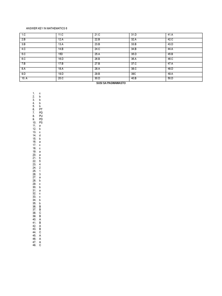 Answer Key in Mathematics 6 | PDF