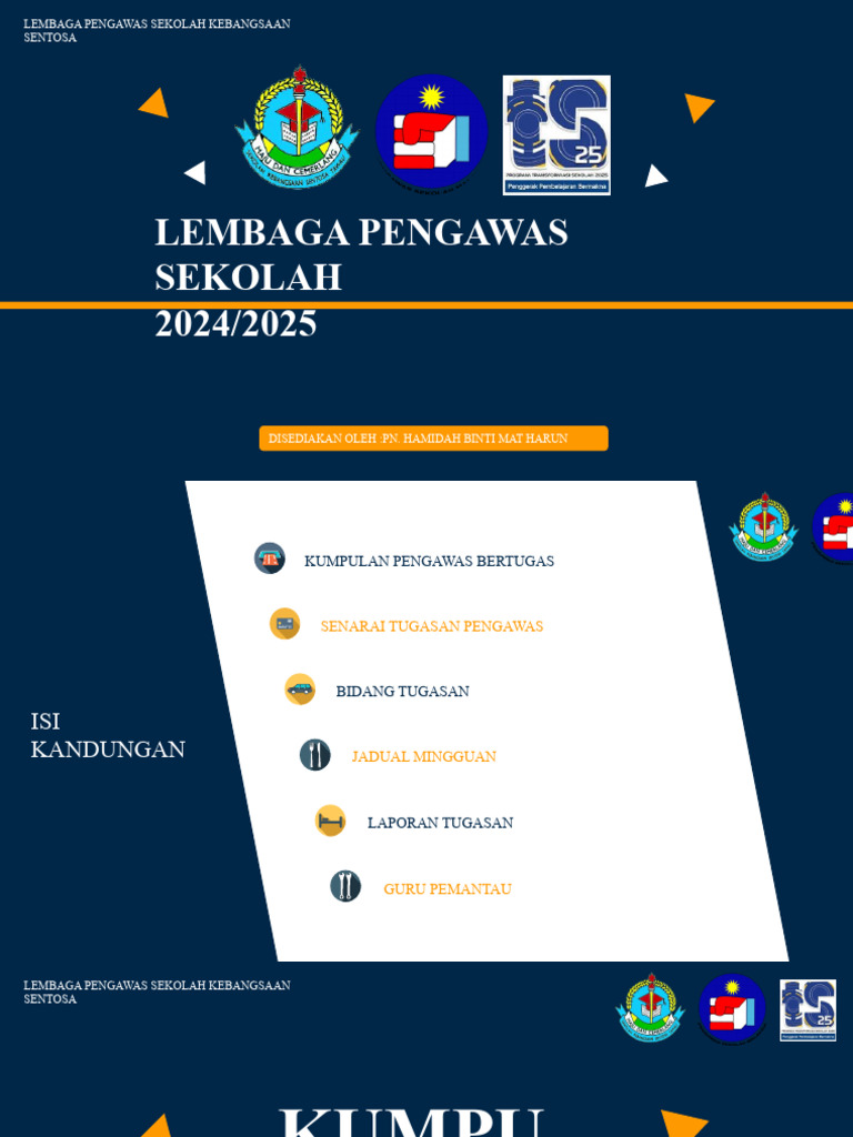 Jadual Bertugas Pengawas 2024-2025 | PDF