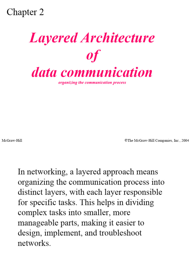 Lec 04 Leyered Architectural of Data Communication | PDF | Osi Model ...