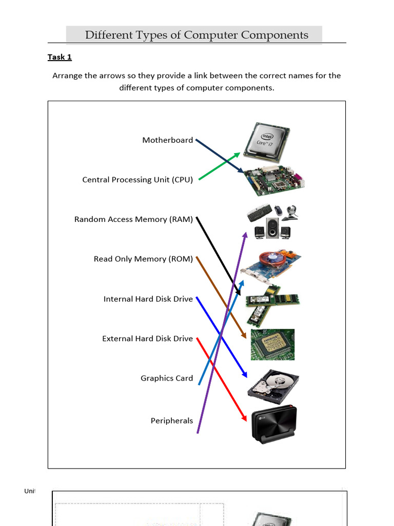 Task2-Identifying - Components (1) ALOJAJEAN H. NUNEZ | PDF | Read Only Memory | Computer Data ...