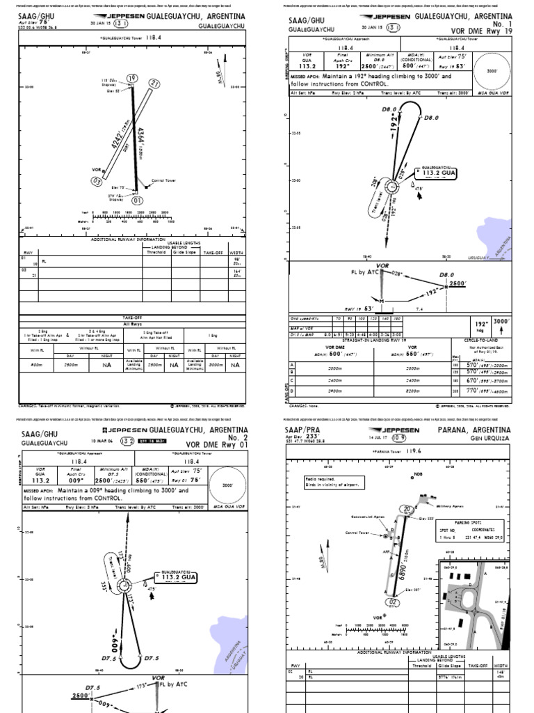Jeppesen Cartas Abril 2020 | PDF | Runway | Aviation