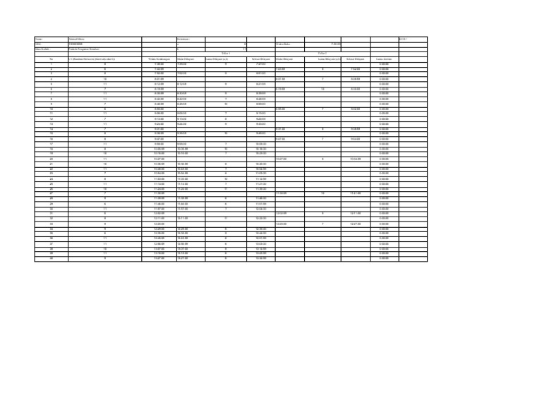 Kuis Lab Z4 - UTS | PDF