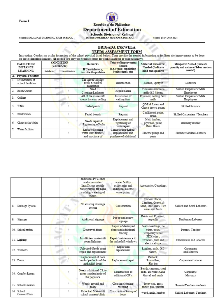 BE Form 1 PHYSICAL FACILITIES AND MAINTENANCE NEEDS ASSESSMENT FORM ...
