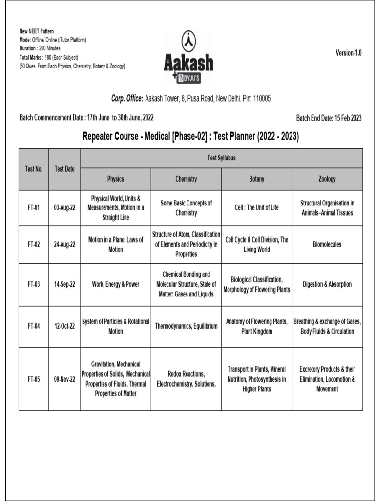 Aakash 2023 Ft Schedule Phase II | PDF | Chemistry | Plants