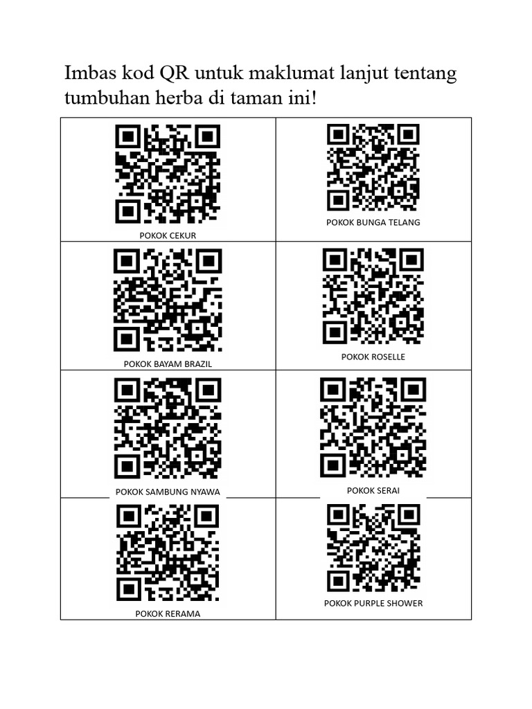 QR Code Pokok TMN Herba | PDF