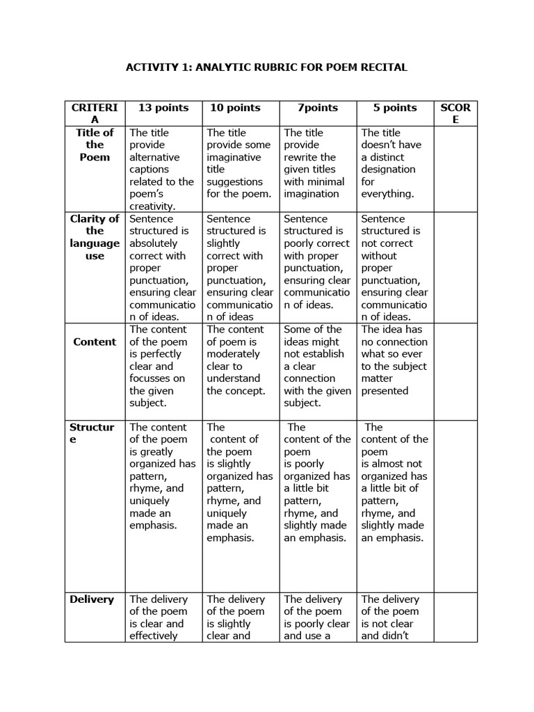 Analytic Rubric For Poetry Recital | PDF | Poetry