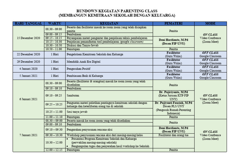 Contoh Rundown Acara Kemitraan Sekolah | PDF