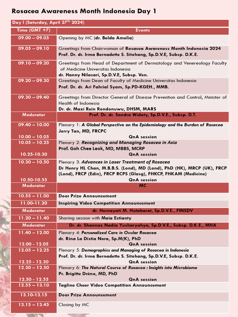 Rundown English Version | PDF | Medicine | Clinical Medicine