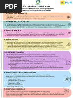 Panduan Update Data EProc PLN | PDF | Pengelolaan Keuangan & Uang