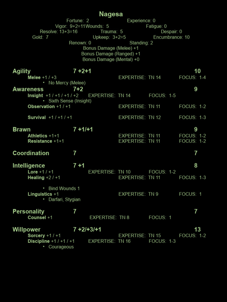 Darfari Witch Doctor Profile | PDF | Mythological Powers | Superstitions