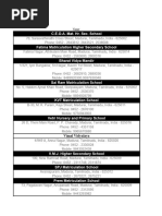 Alagappa University Collaborative Programs | PDF | Optometry | Diploma