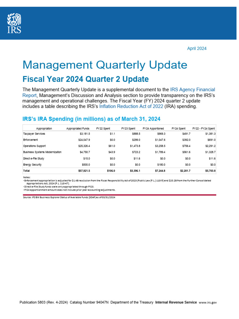 Management Quarterly Update: Fiscal Year 2024 Quarter 2 Update | PDF ...