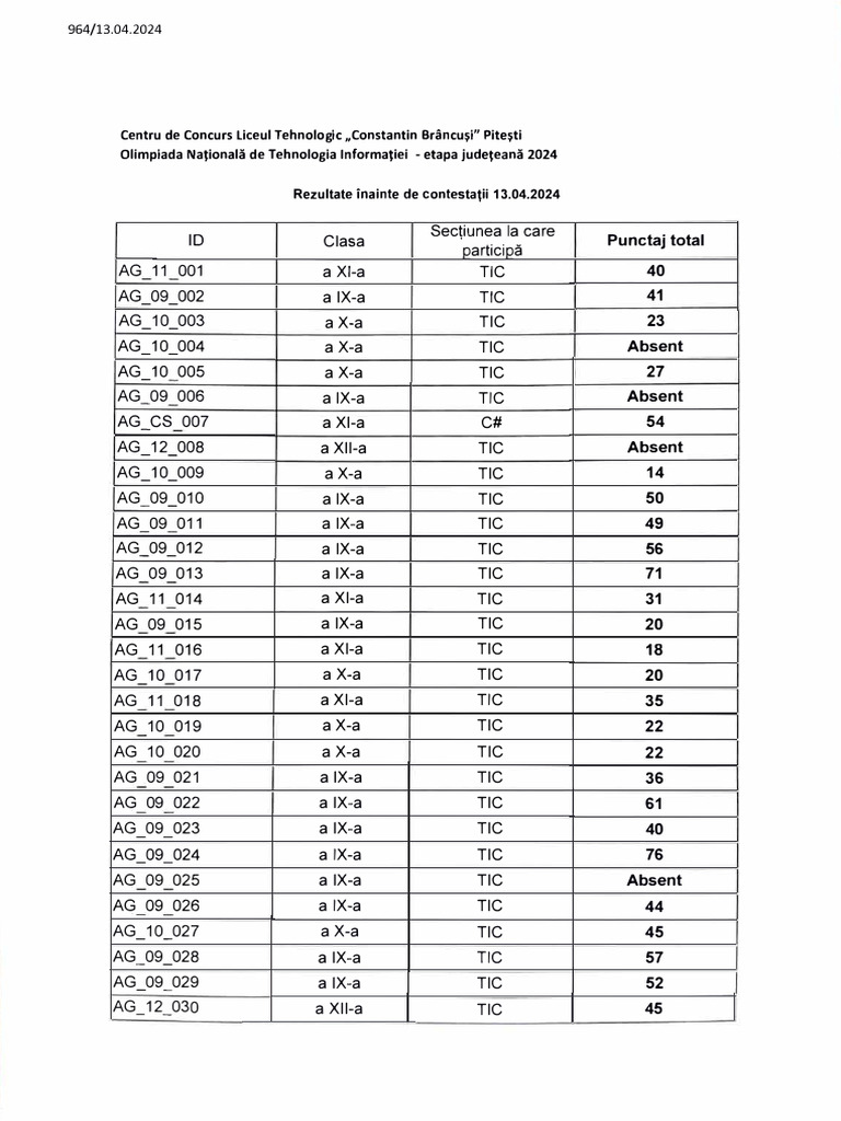 Rezultate-inițiale-OJTIC-2024 | PDF
