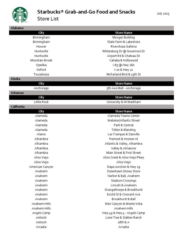 Starbucks Grab and Go Food and Snacks Store List-1 | PDF | Long Beach ...