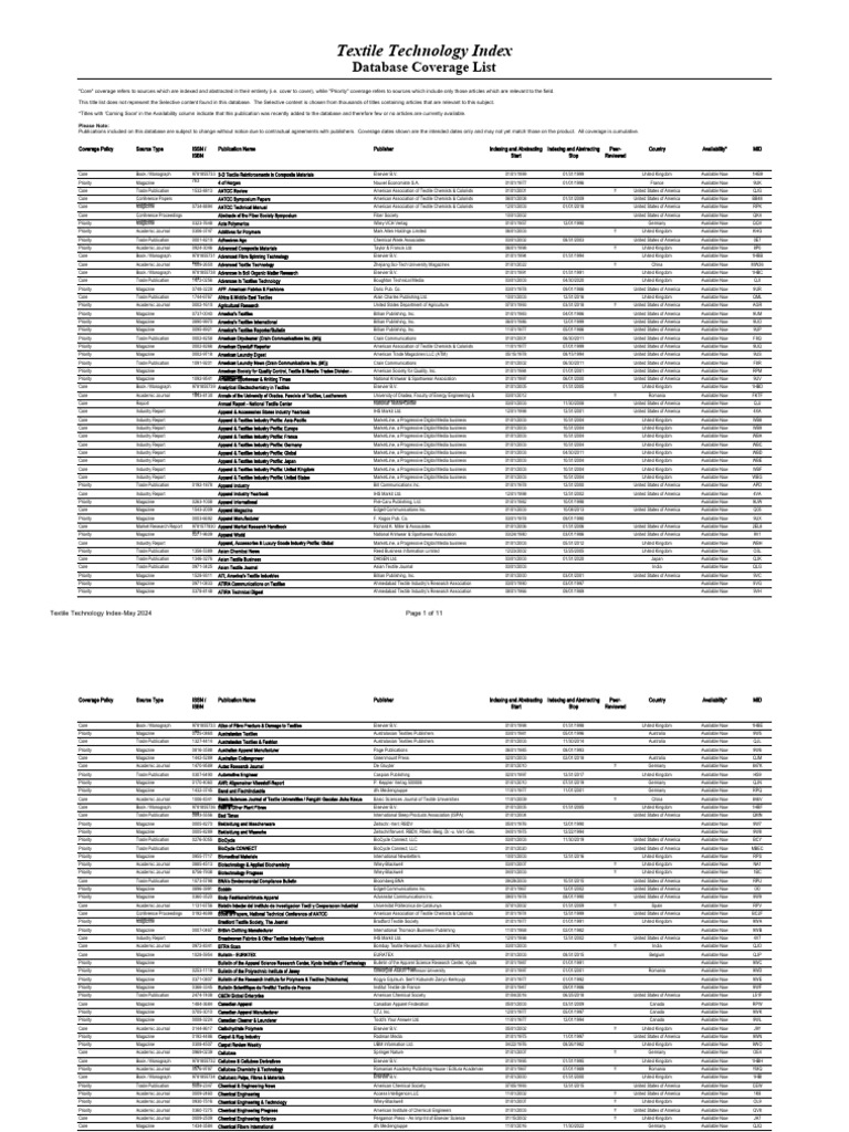 TDH Coverage | PDF | Textiles