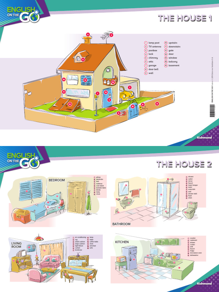 English Vocabulary for Kids | PDF | Bedroom | Home
