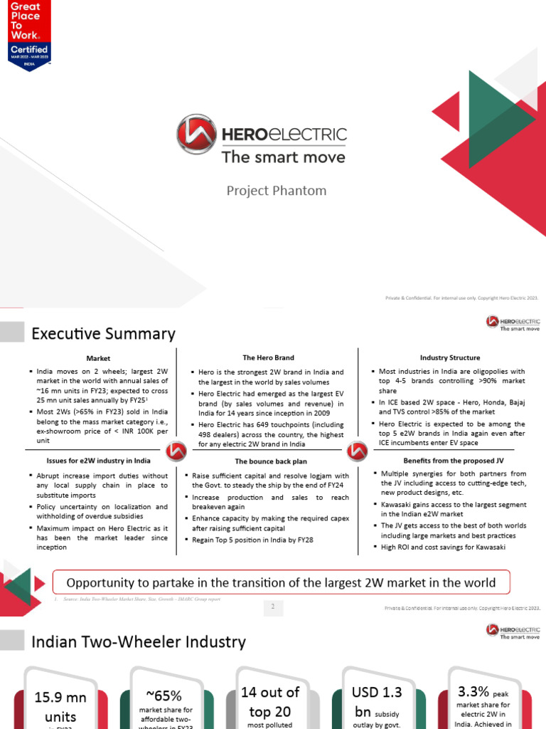 Project Phantom Revised | PDF | Market (Economics)