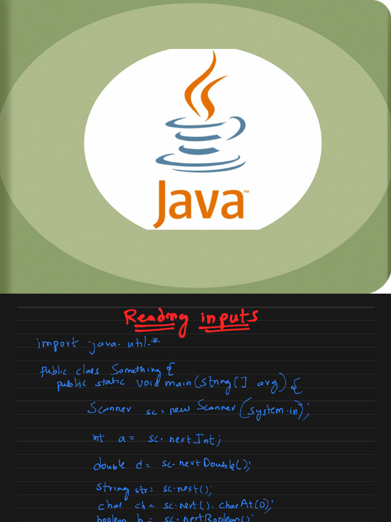 JAVA Refresher | PDF