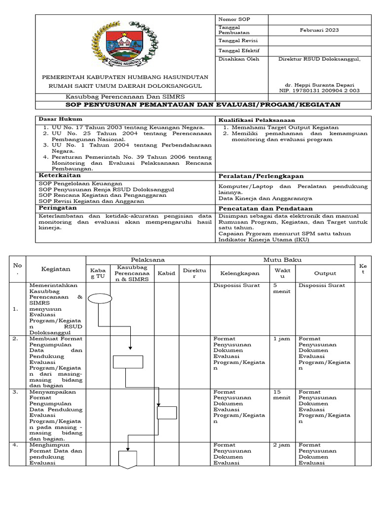 SOP Evaluasi Program RSUD Doloksanggul | PDF