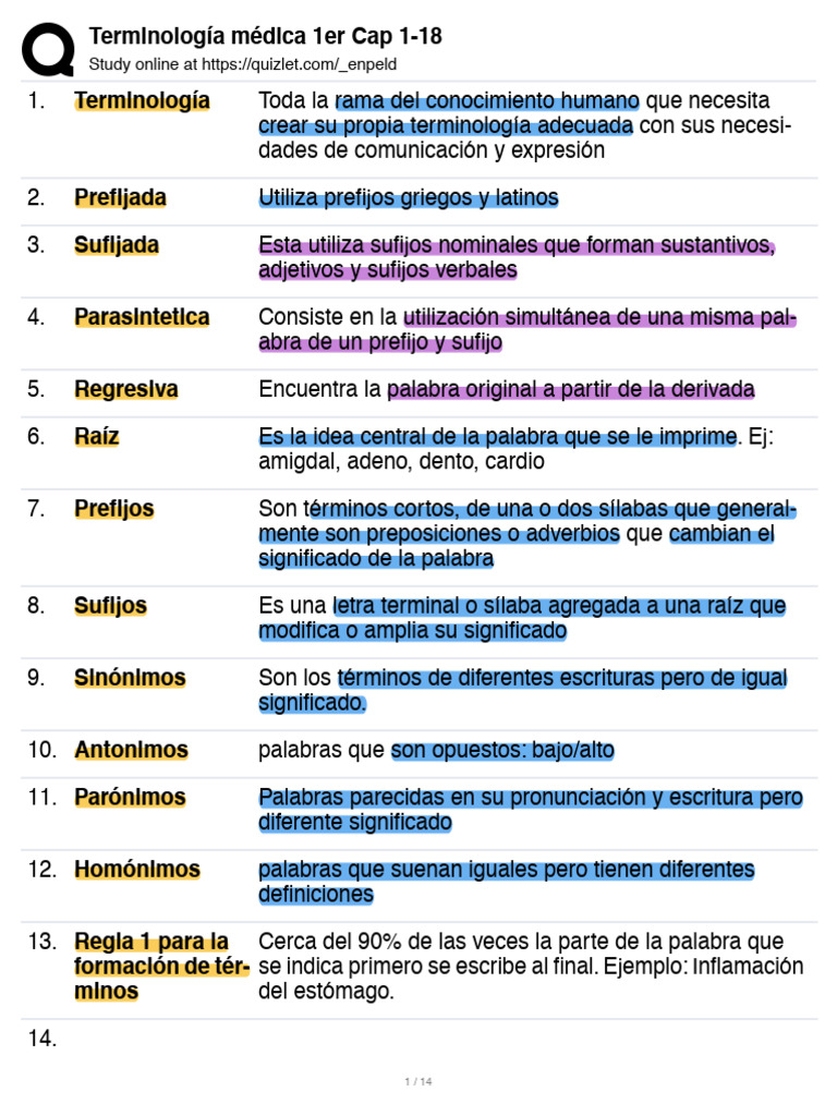 Glosario de Terminología Médica | PDF | Palabra | Tejido adiposo