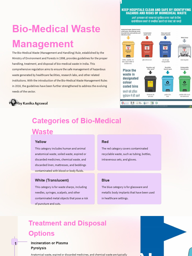 Bio Medical Waste Management - PPTX New | PDF | Waste | Waste Management