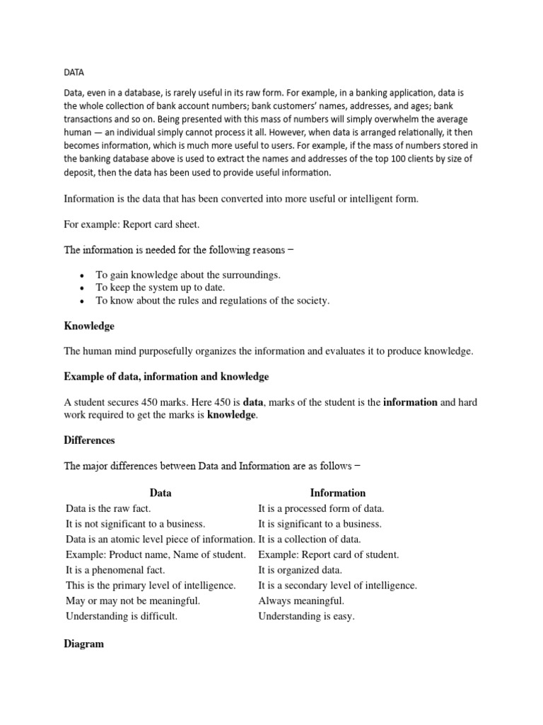 Dbms Pdf Databases Sql