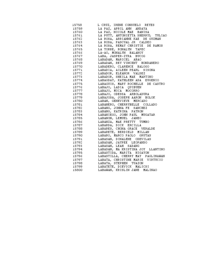 NURSE Names 0607 LtoZ | PDF