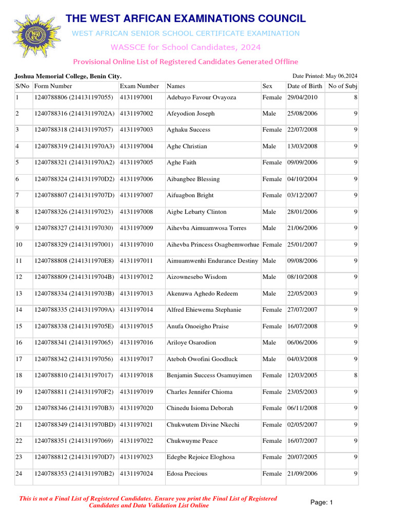 Exam Number Joshua | PDF | Student Assessment And Evaluation ...