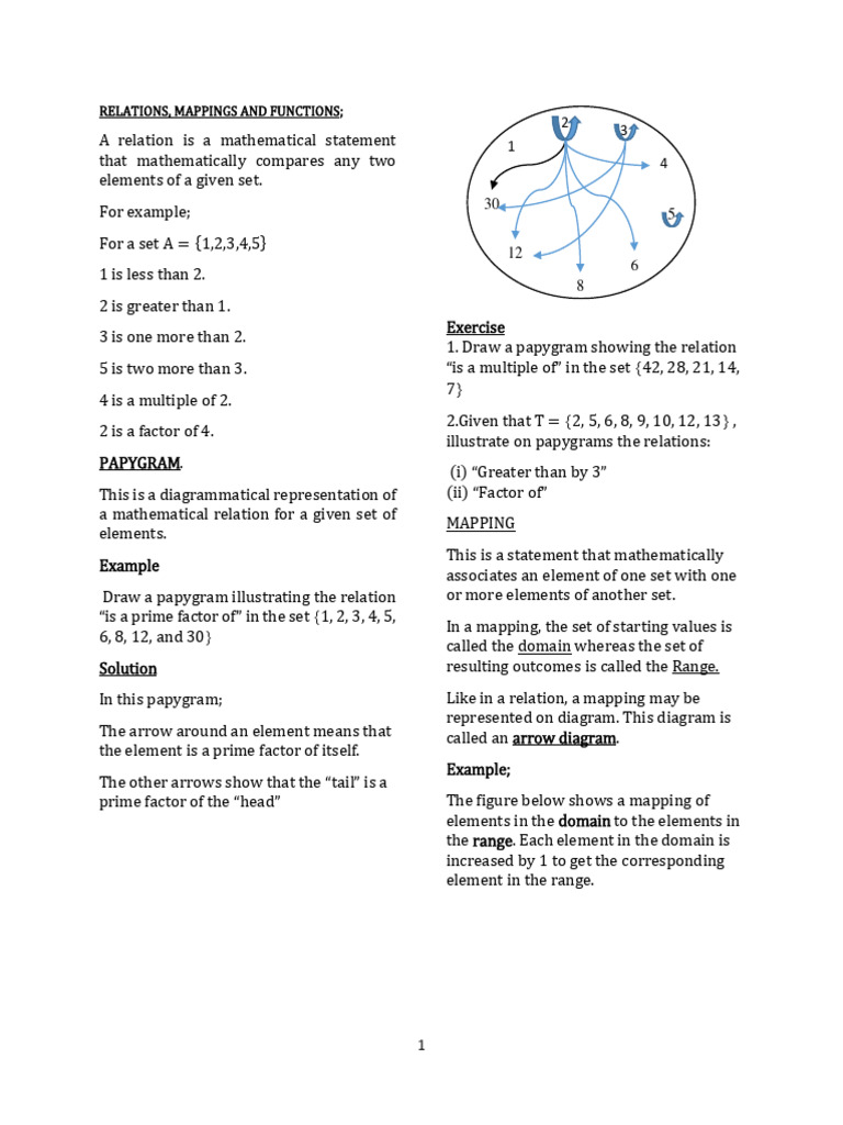 09062020012718PM - S.3 Mathematics Self Study (Relations and Functions ... 09062020012718PM - S.3 Mathematics Self Study (Relations and Functions ...