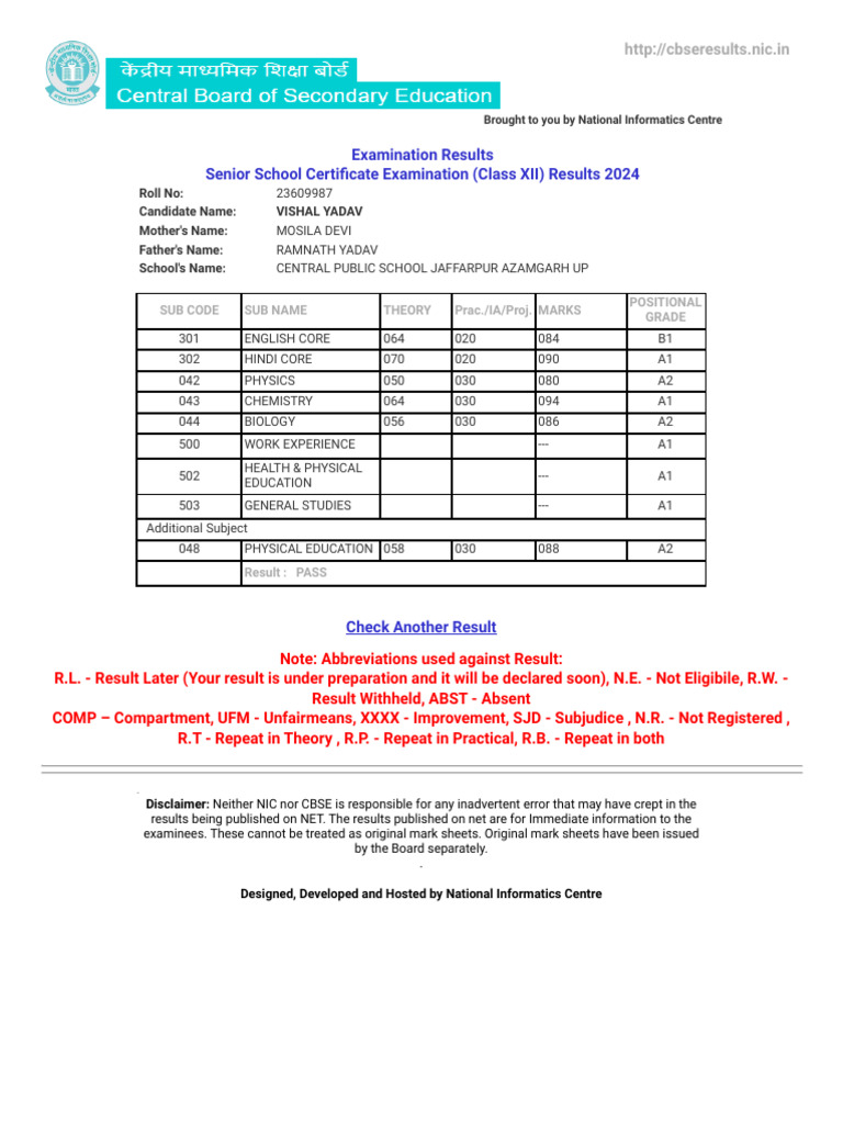 CBSE - Senior School Certificate Examination (Class XII) Results 2024 ...