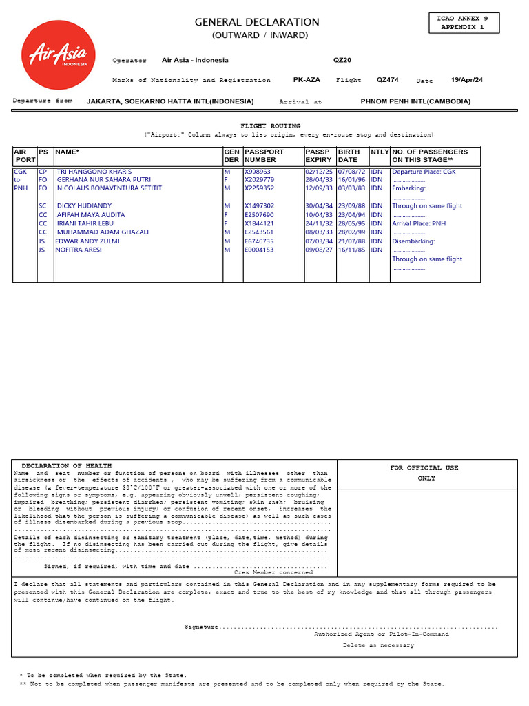 GD Eob Edwar A. Zulmi 19 Apr 24 Qz474 CGK-PNH | PDF | Epidemiology | Clinical Medicine