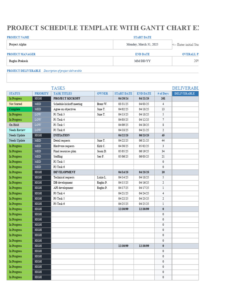 IC Project Schedule Template With Gantt Chart Example 11741 | PDF