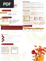 Class 9 Civics Chapter 1 Notes - What Is Democracy - Why Democracy ...