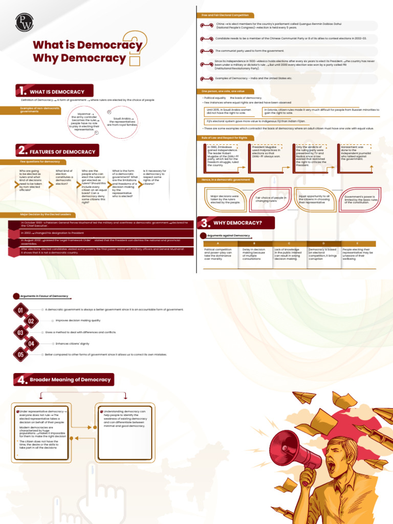 What Is Democracy and Why Democracy - Mind Map | Download Free PDF | Democracy | Political ...