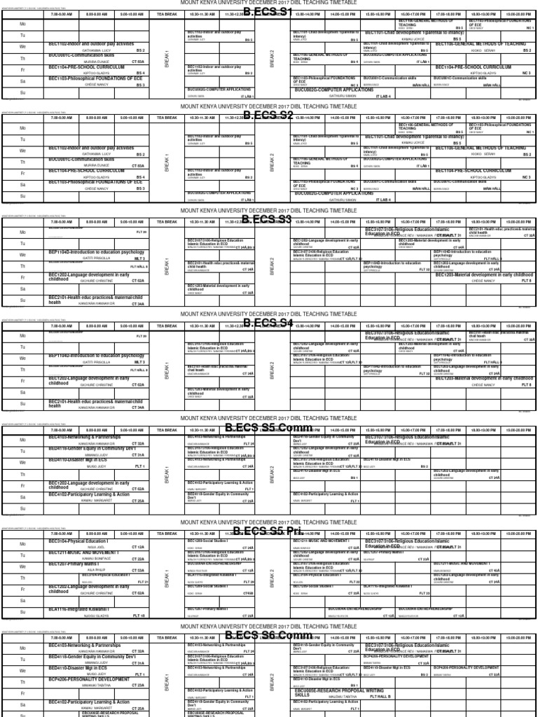 Early Childhood | PDF