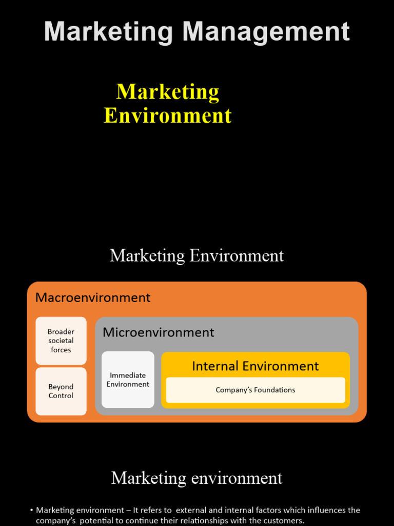 WINSEM2023-24 MGT2002 TH VL2023240503833 2024-01-08 Reference-Material-I | PDF | Marketing ...